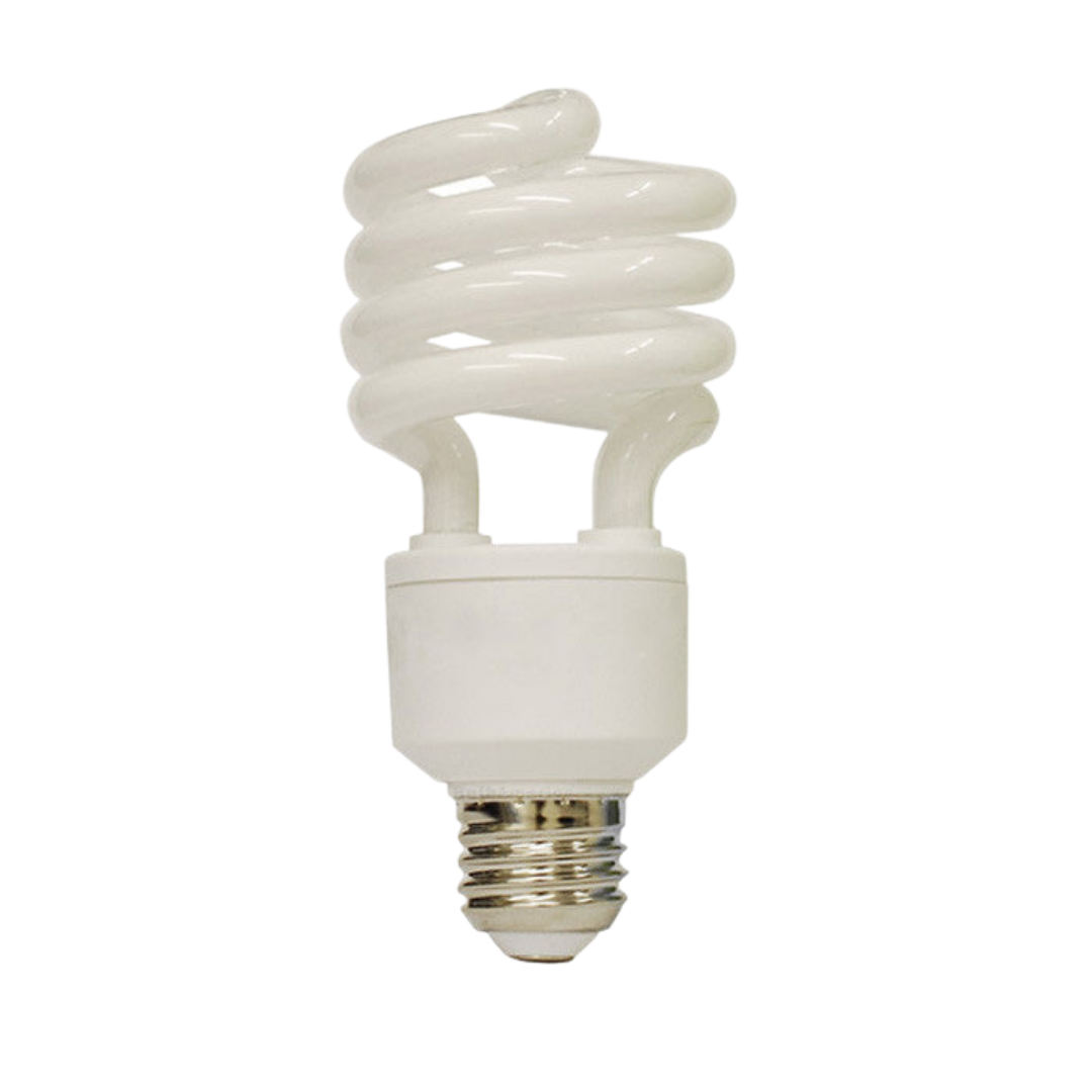 How to choose the right lightbulb – Character